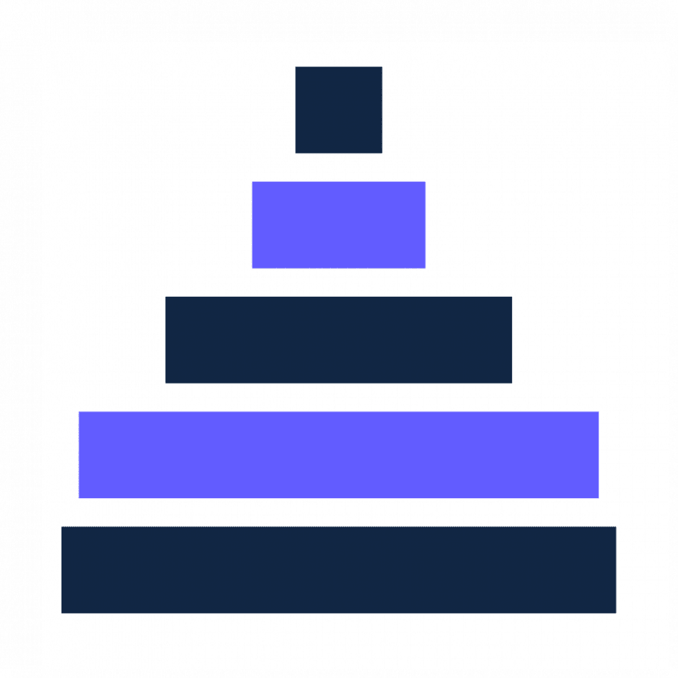 Initus IO - Beyond Integrations