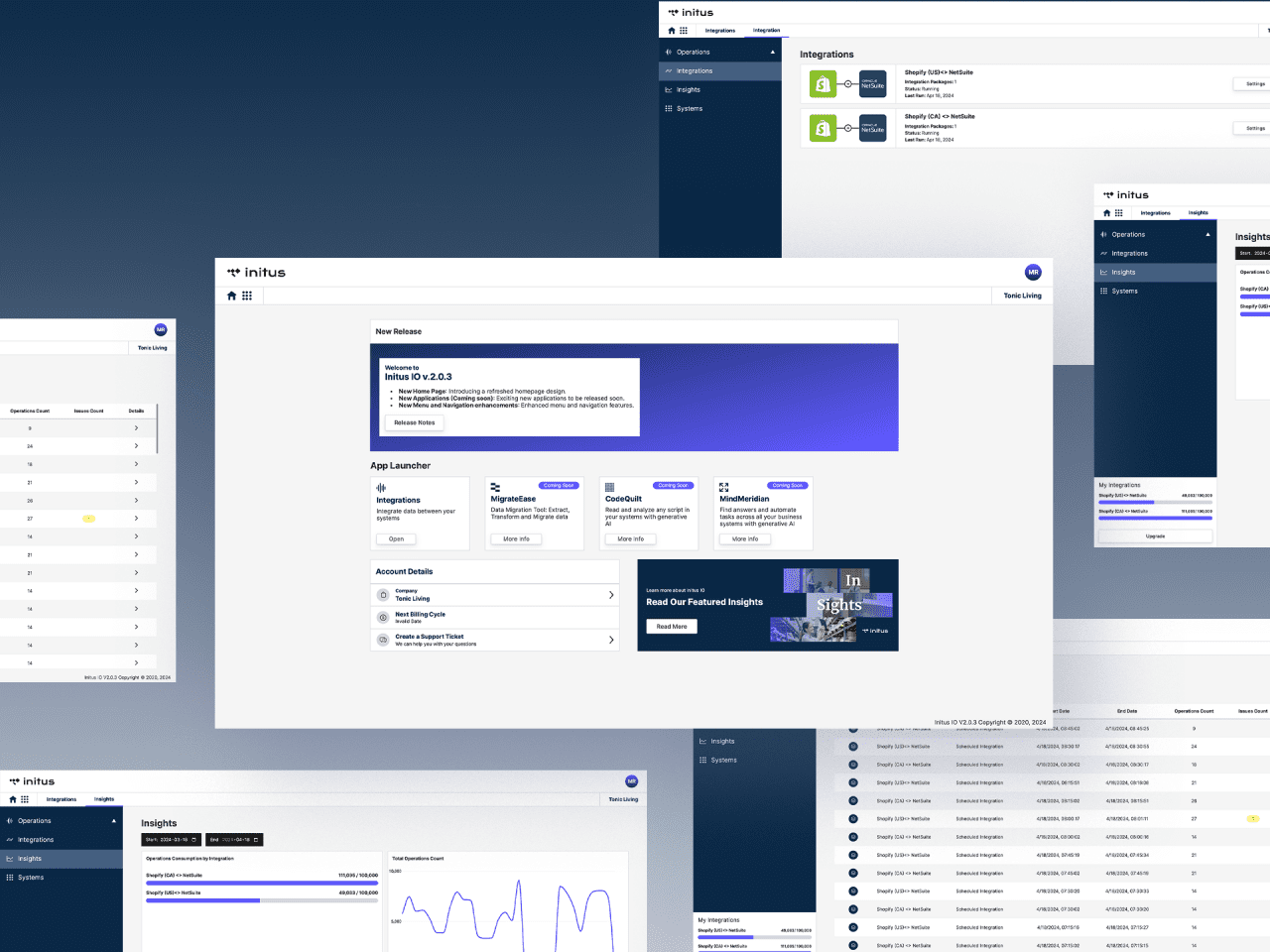 Initus IO - Beyond Integrations